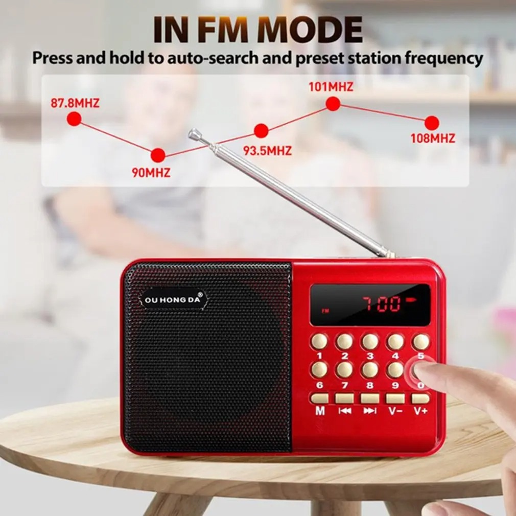 Radio Portatil Reproductor De Radio Fm Am Recargable Usb, Micro Sd, Mp3 ...